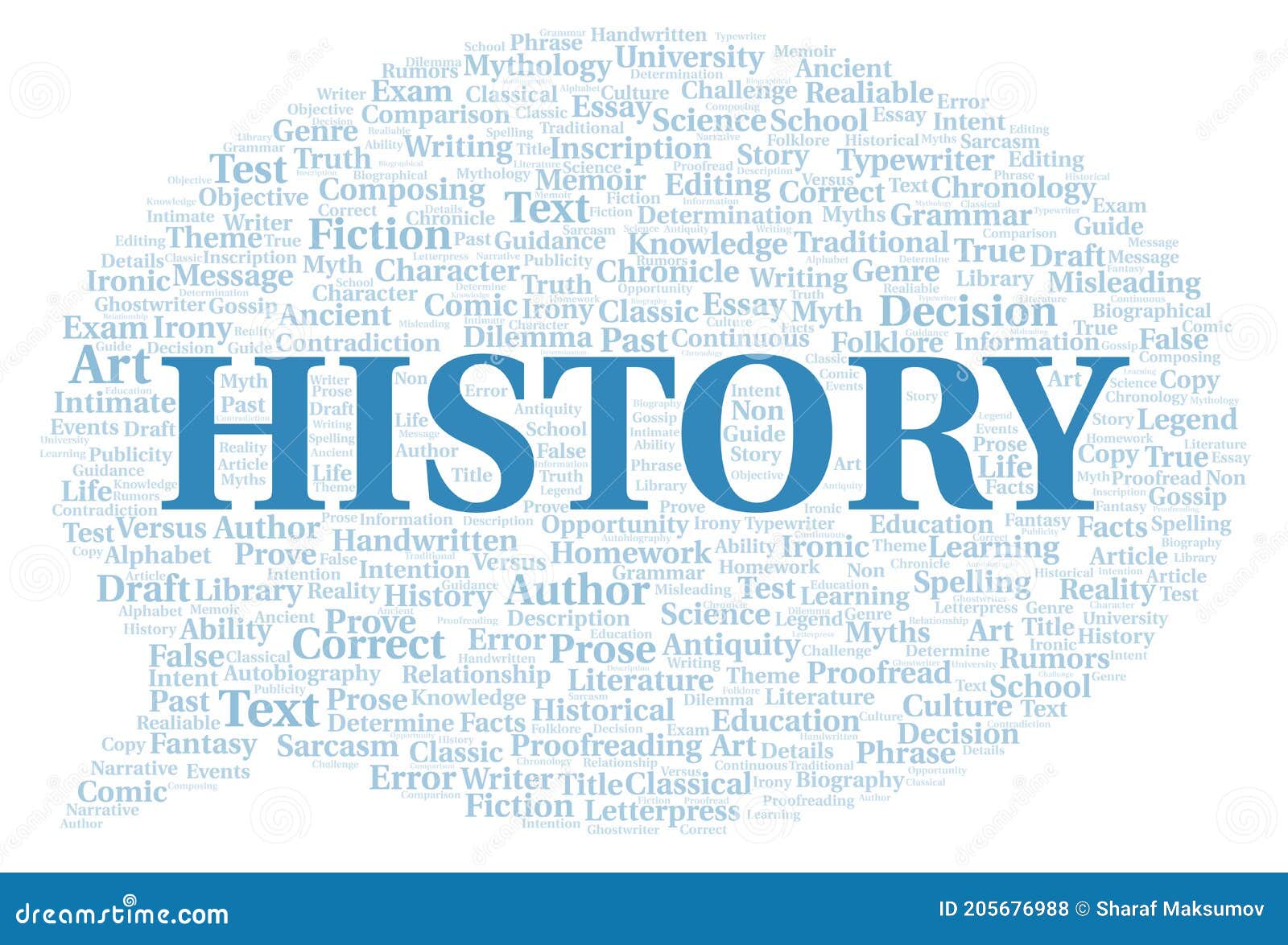 History Typography Word Cloud Create with the Text only Stock ...