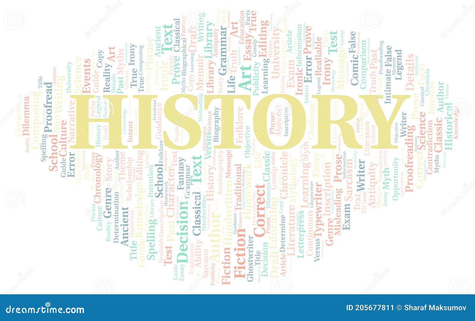 History Typography Word Cloud Create with the Text only Stock ...