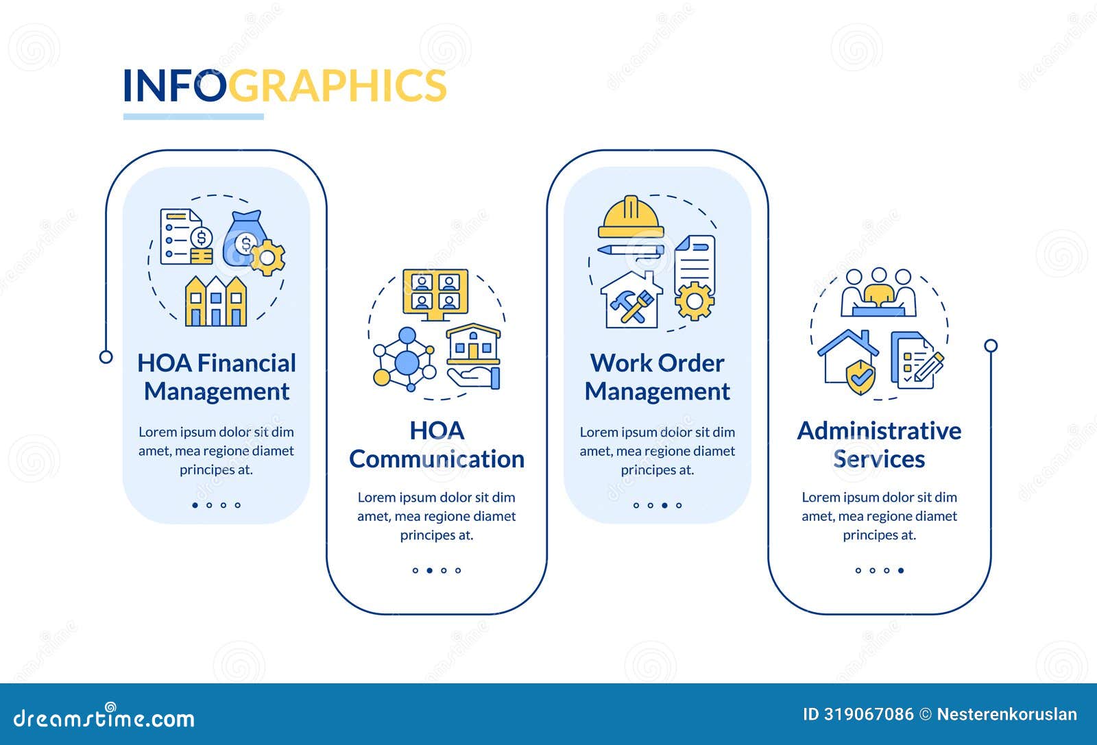 HOA Management Rectangle Infographic Template Stock Vector ...