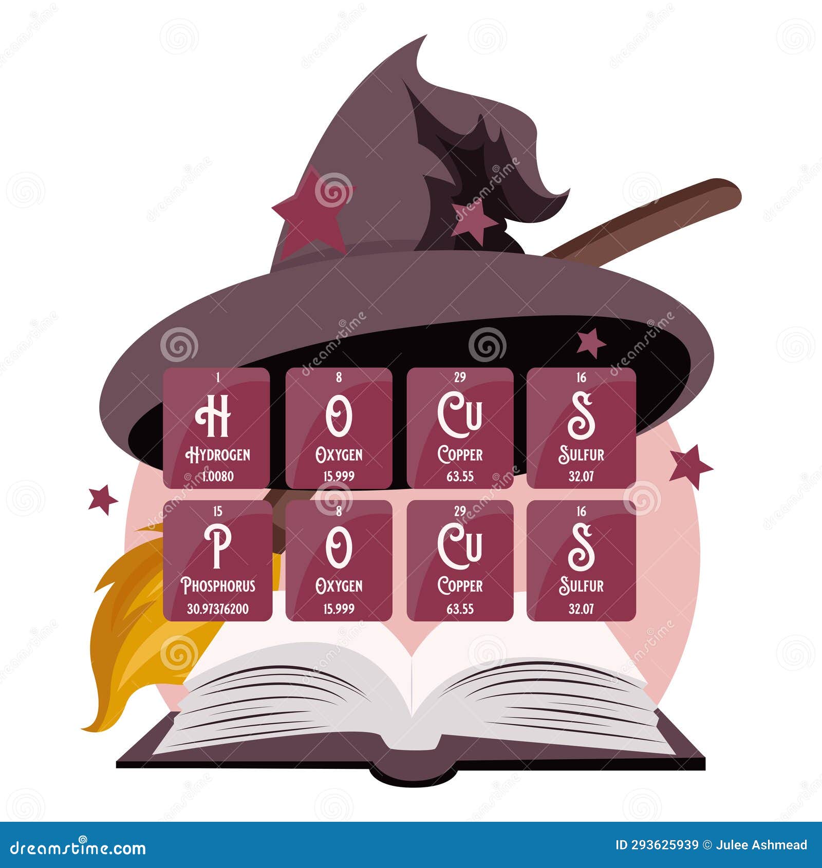 Hocus Pocus Witchy Vector Illustration Graphic with Science Chemistry ...