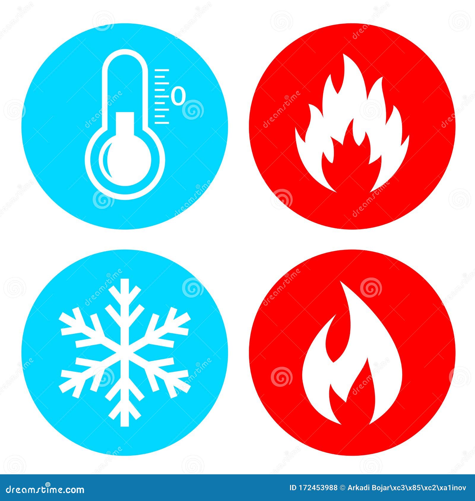 Cold Vector Pictogram | CartoonDealer.com #102527509