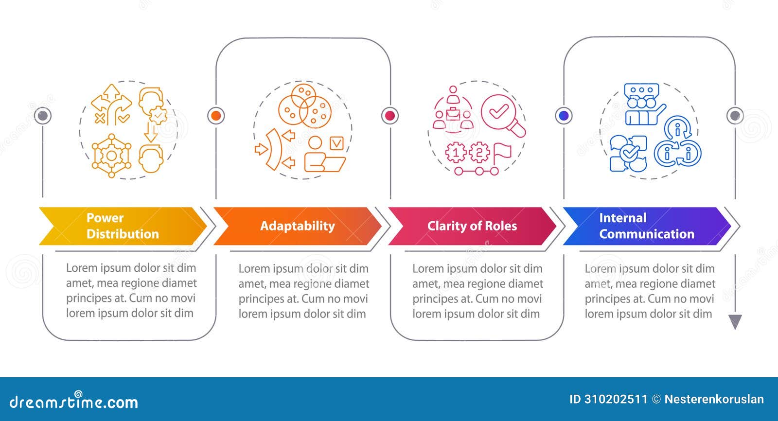 Holacracy Benefits Rectangle Infographic Template Stock Vector ...