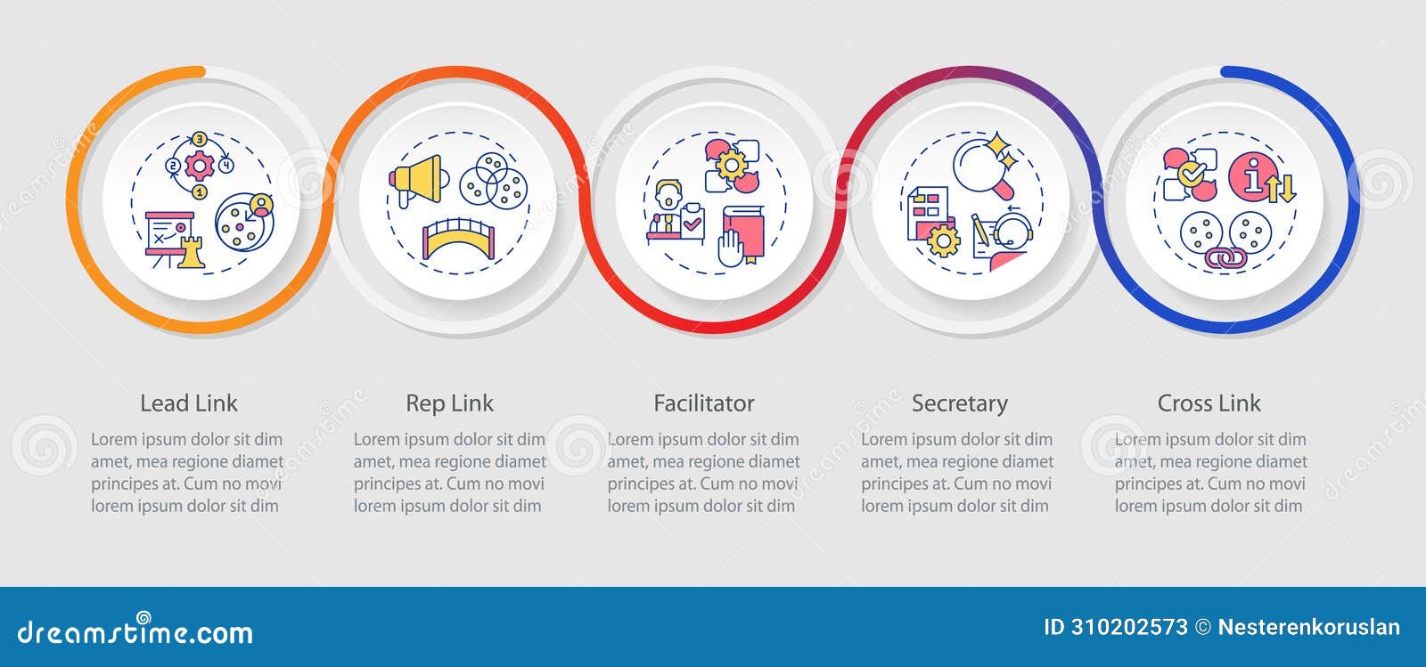 Holacracy Core Roles Loop Infographic Template Stock Vector ...