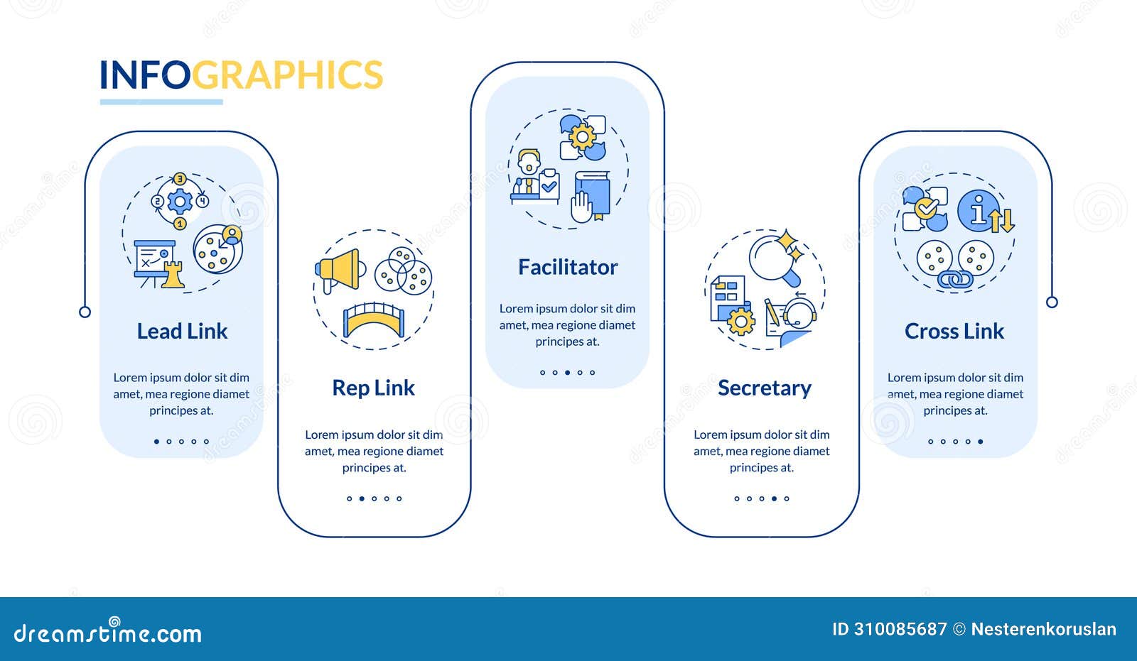 Holacracy Core Roles Loop Infographic Template Cartoon Vector ...