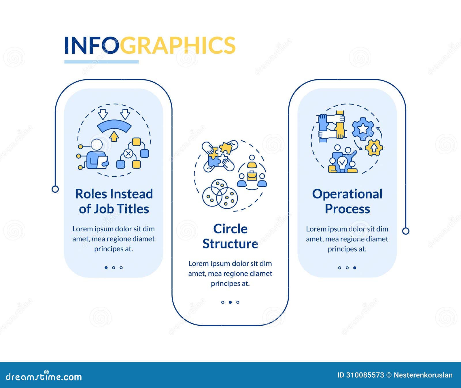 Operational HR Rectangle Infographic Vector | CartoonDealer.com #352513475