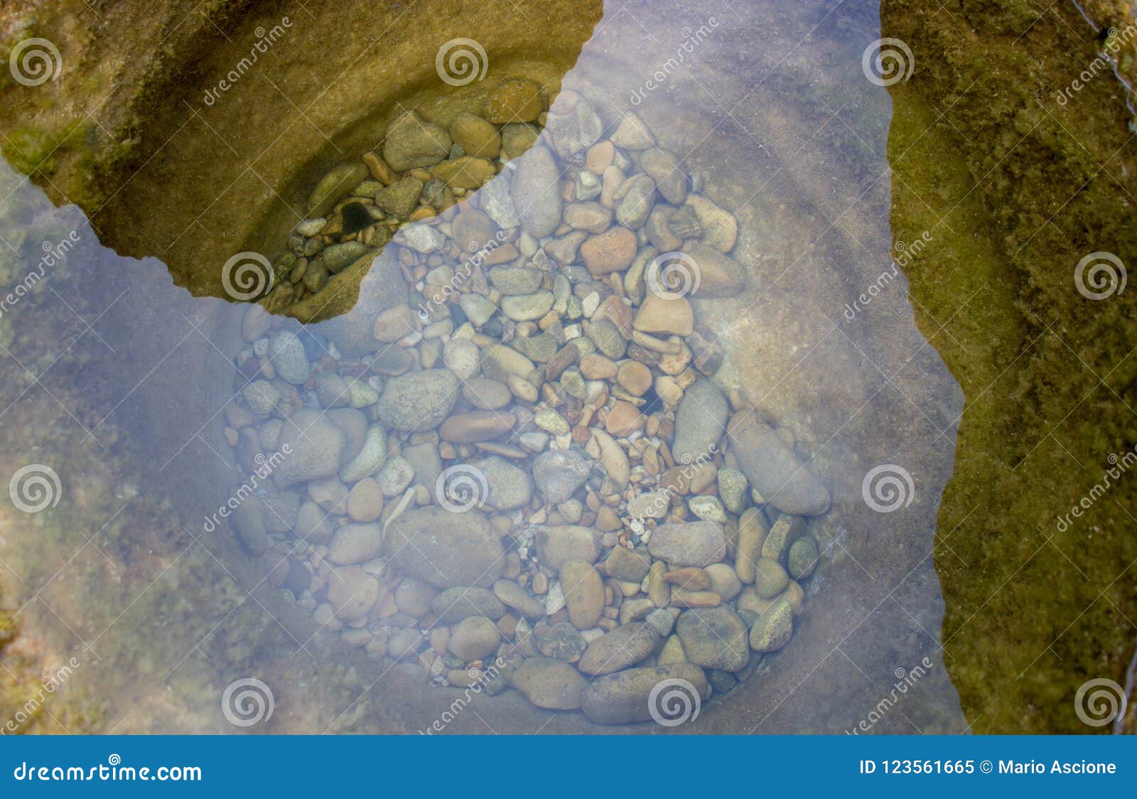 Rocks and water. stock image. Image of closeup, scogli - 123561665