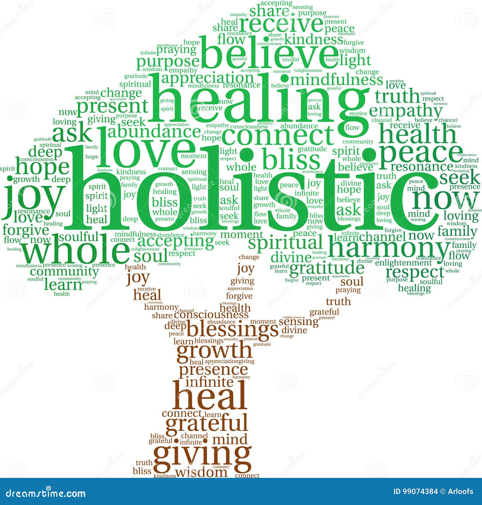 Holistic Word Cloud Vector Illustration | CartoonDealer.com #100127622