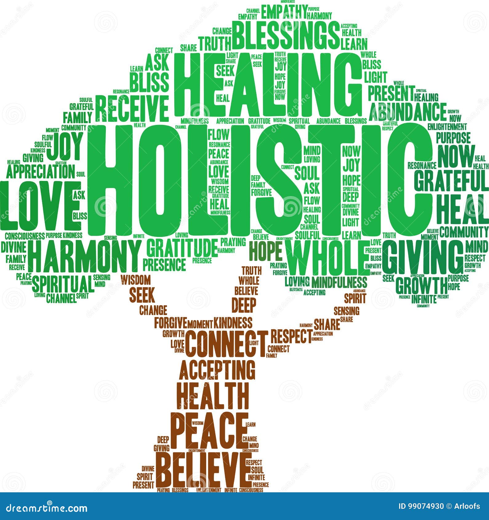 Holistic Word Cloud stock vector. Illustration of body - 99074930