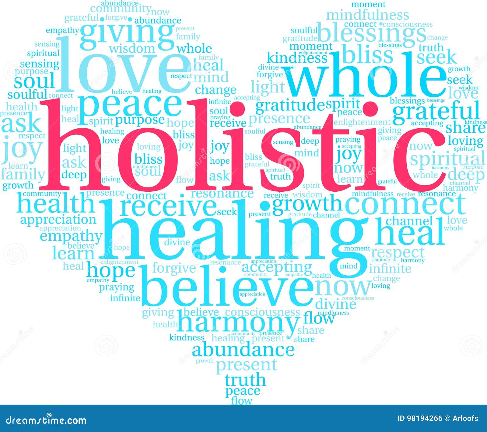 Holistic Word Cloud stock vector. Illustration of change - 98194266