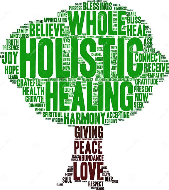 Holistic Word Cloud stock vector. Illustration of abundance - 99533331