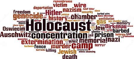 Holocaust word cloud stock vector. Illustration of labor - 197214757