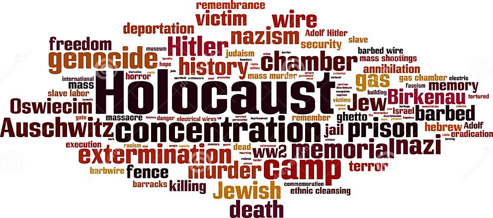 Holocaust word cloud stock vector. Illustration of labor - 197214757
