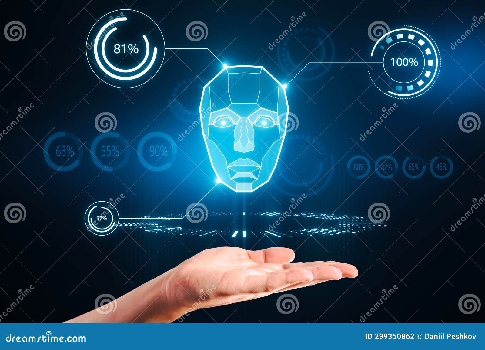 Holographic AI Head Interface with Analytical Percentage Data Stock ...