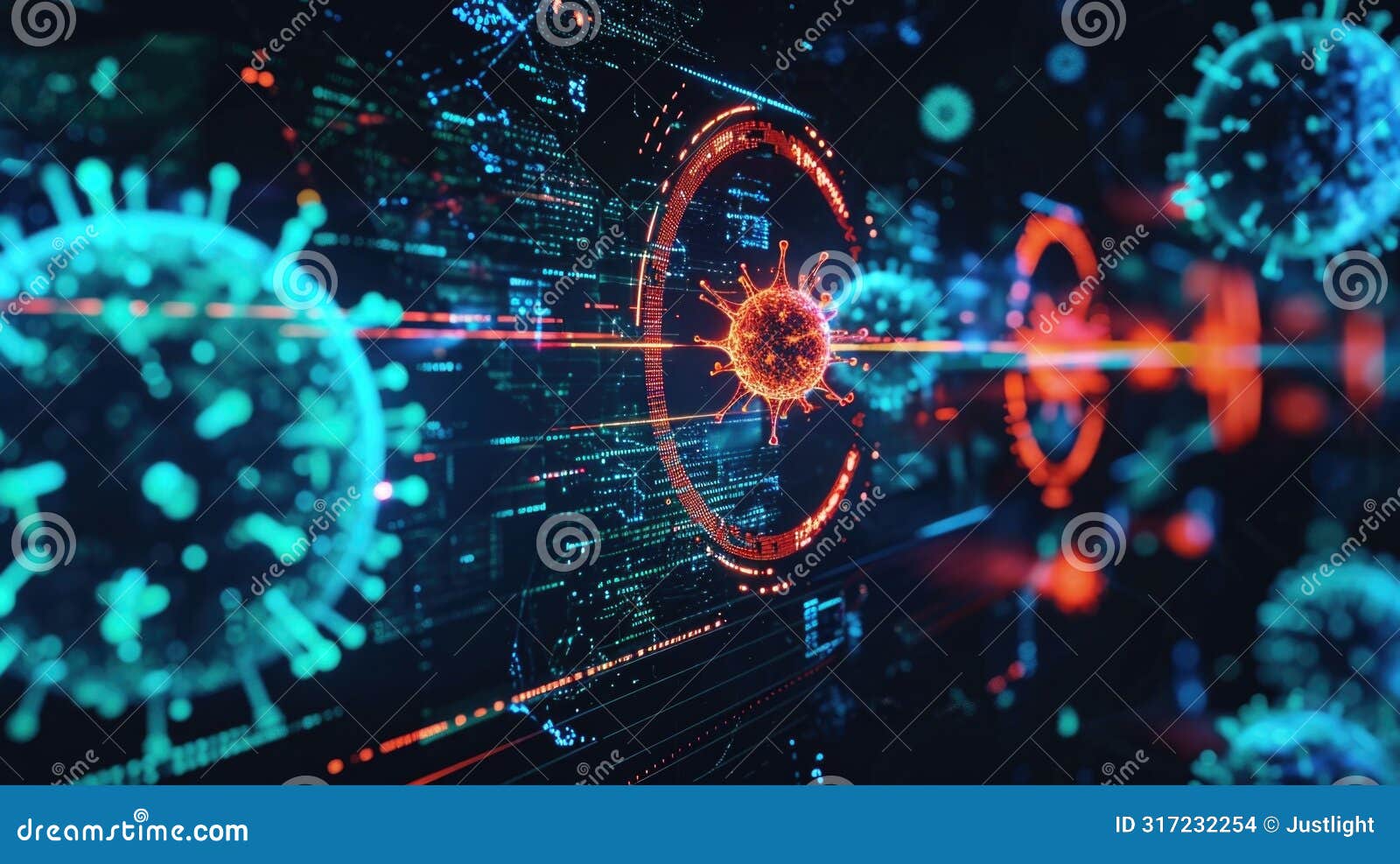 Holographic Representations of Different Types of Cyber Threats ...
