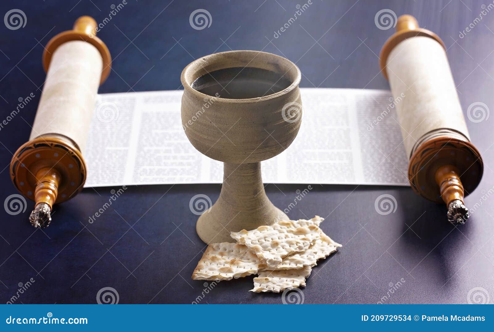Hebrew Communion