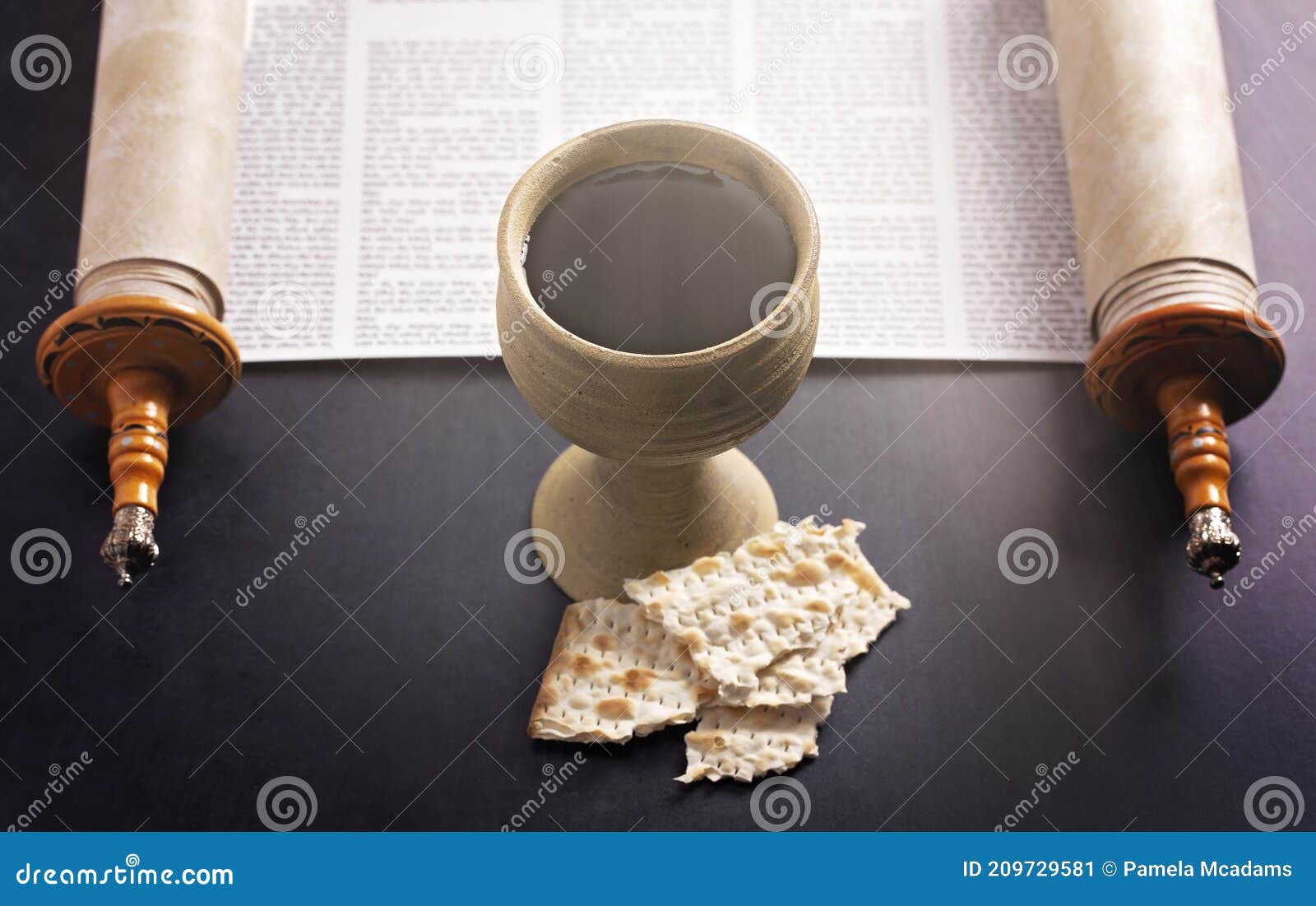Hebrew Communion