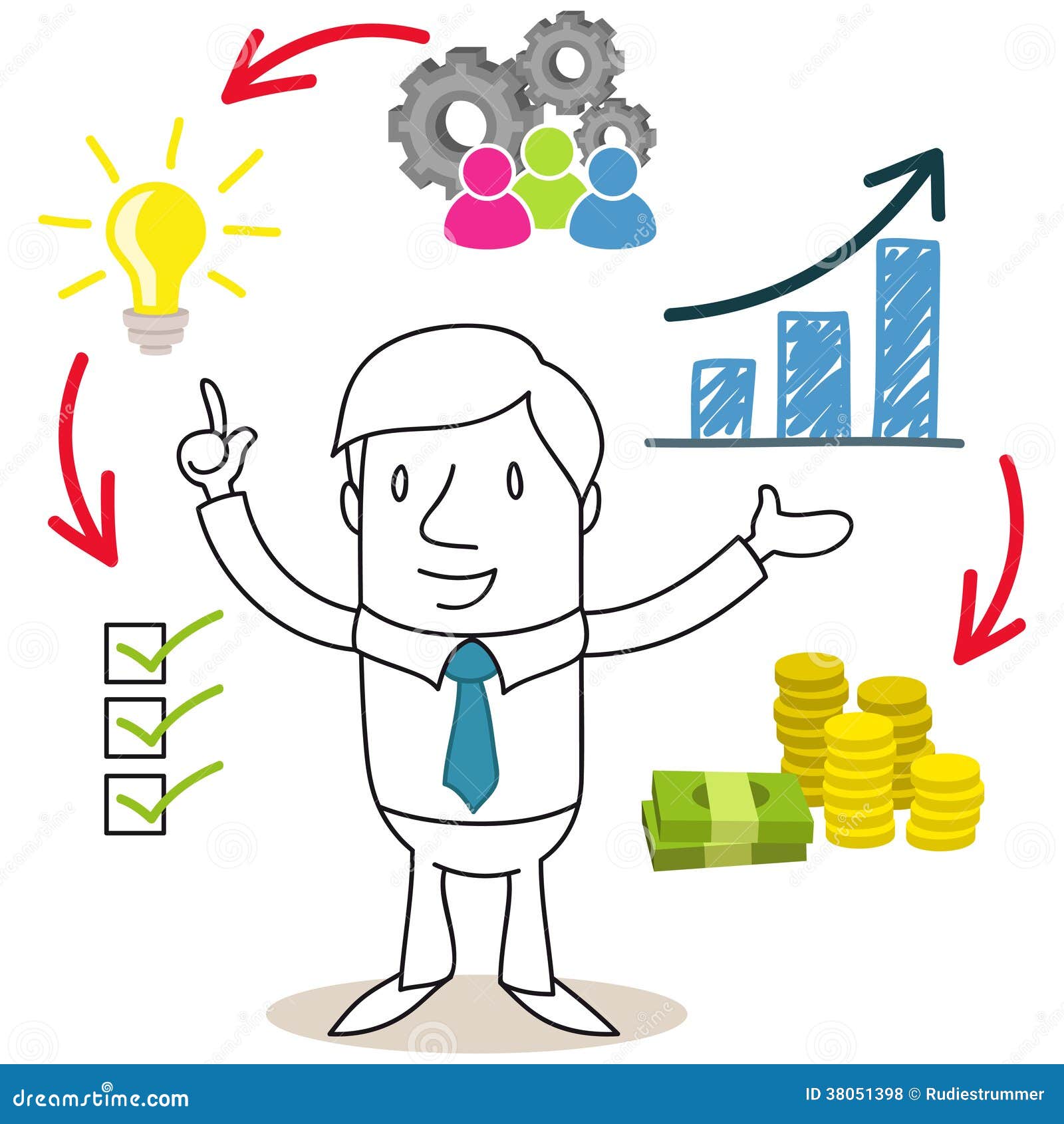 Hombre De Negocios Que Explica El Plan Empresarial Ilustración del ...