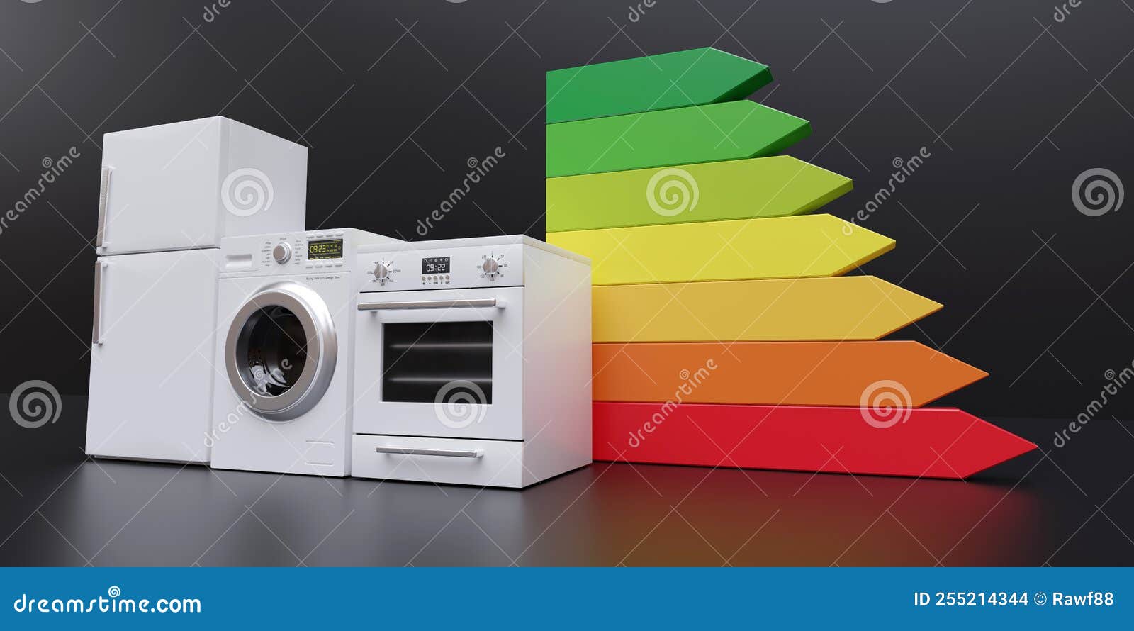 Home Appliance Energy Efficient. Household Equipment and Energy Class ...