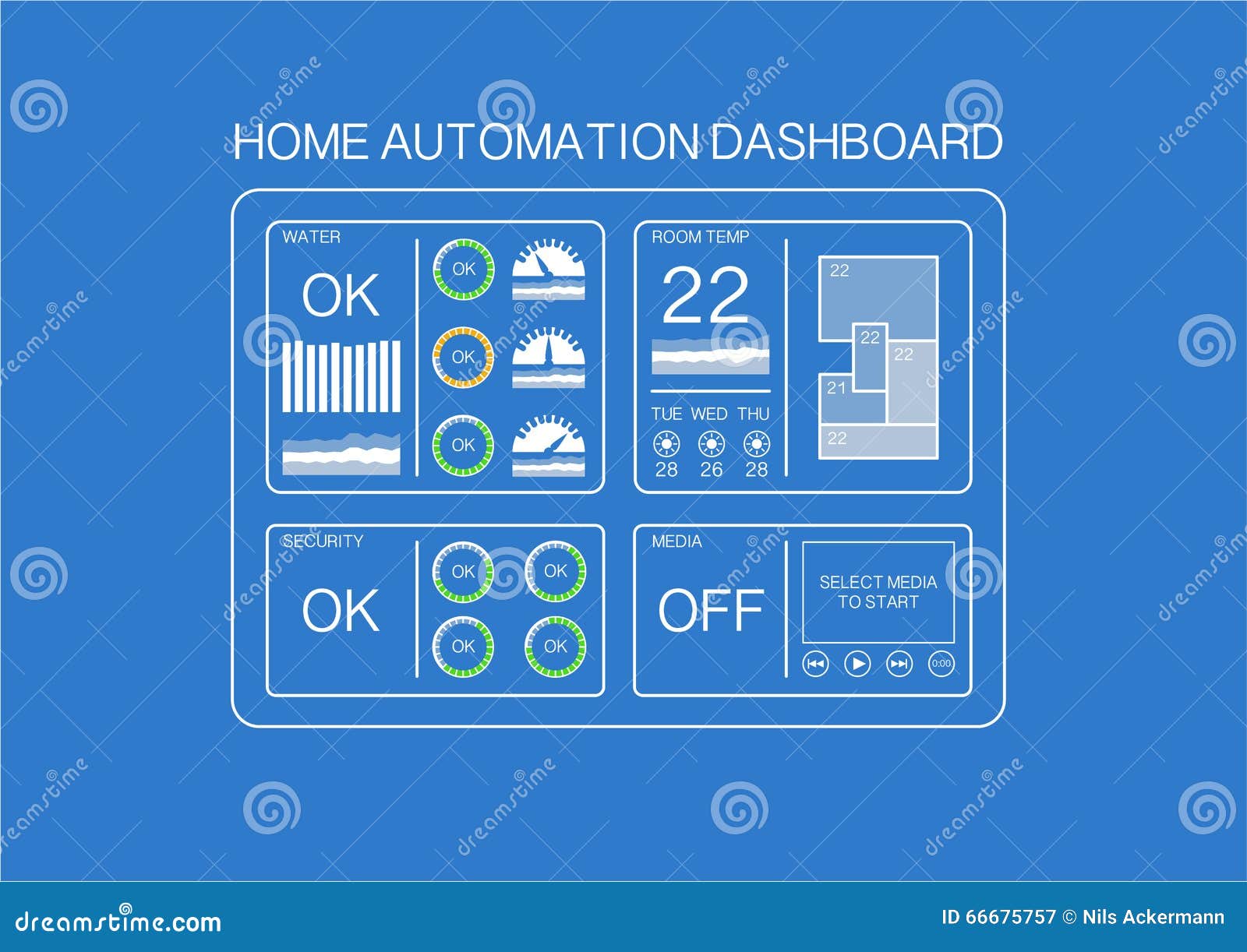 Home Automation Dashboard Example with Flat Design To Control Water ...