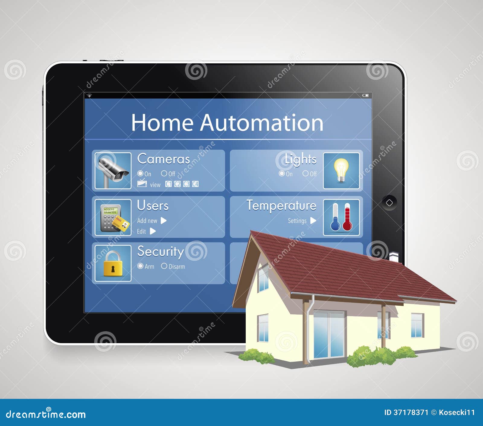 Home Automation System, Domotics. Air Quality Monitor, Smart Home ...