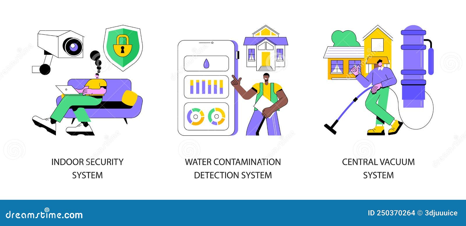 Home Comfort and Security Abstract Concept Vector Illustrations. Stock ...