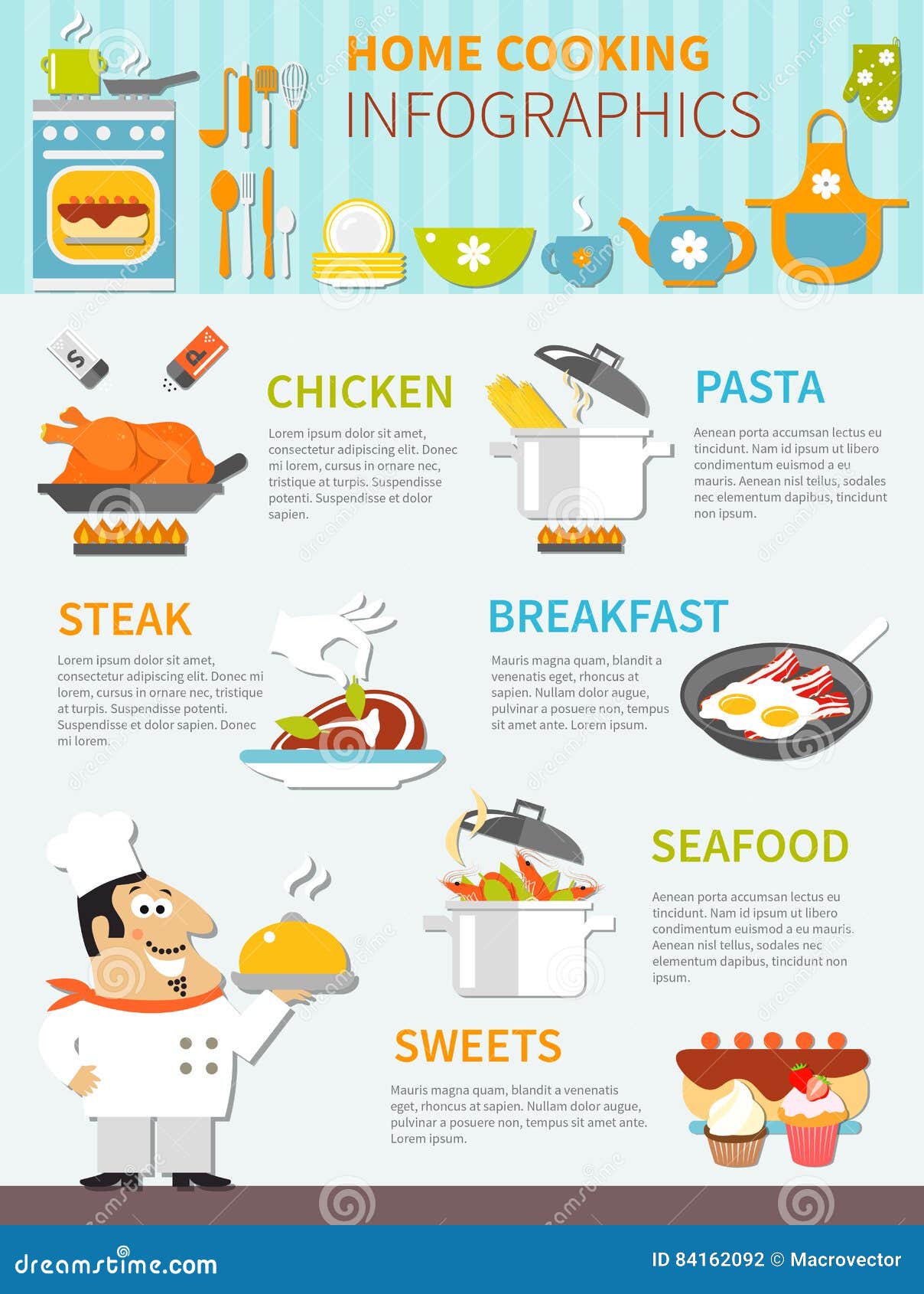 Home Cooking Flat Infographics Stock Vector - Illustration of cooking ...