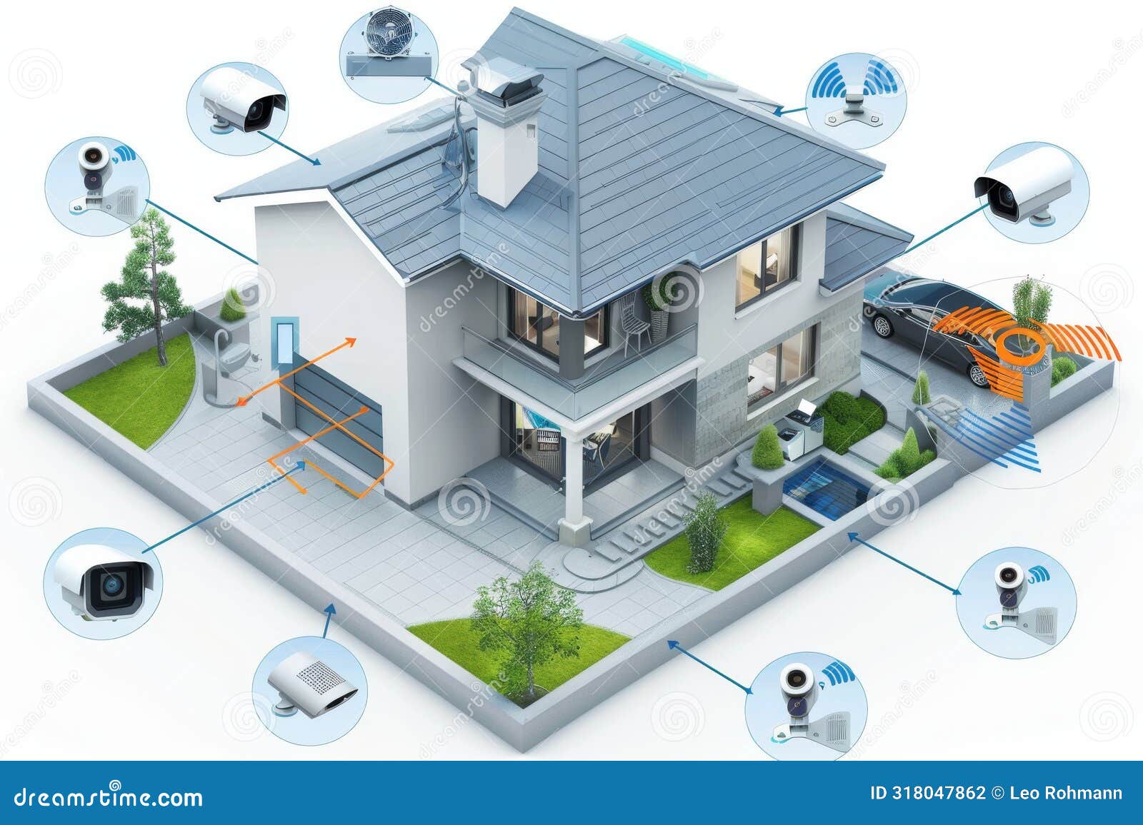 Home Defense Security with Ecosystem Protection, Smart Alarm System ...