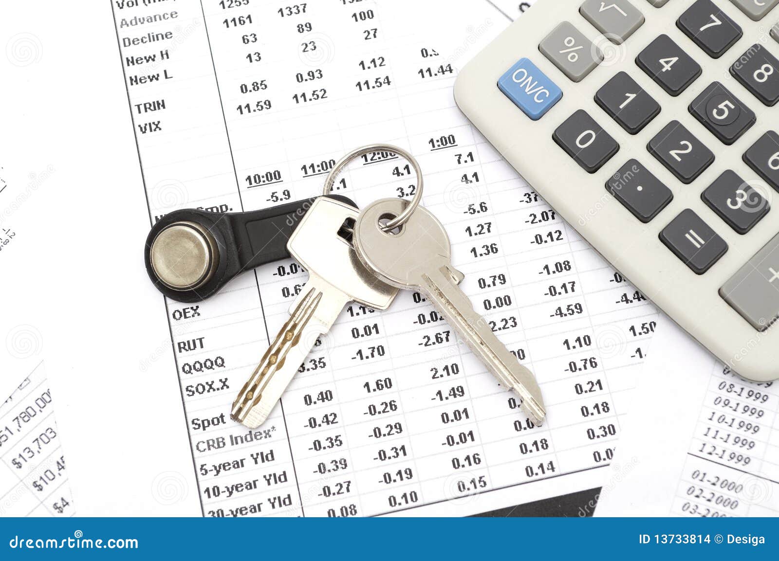 Home expenses stock photo. Image of funds, expenses, data - 13733814