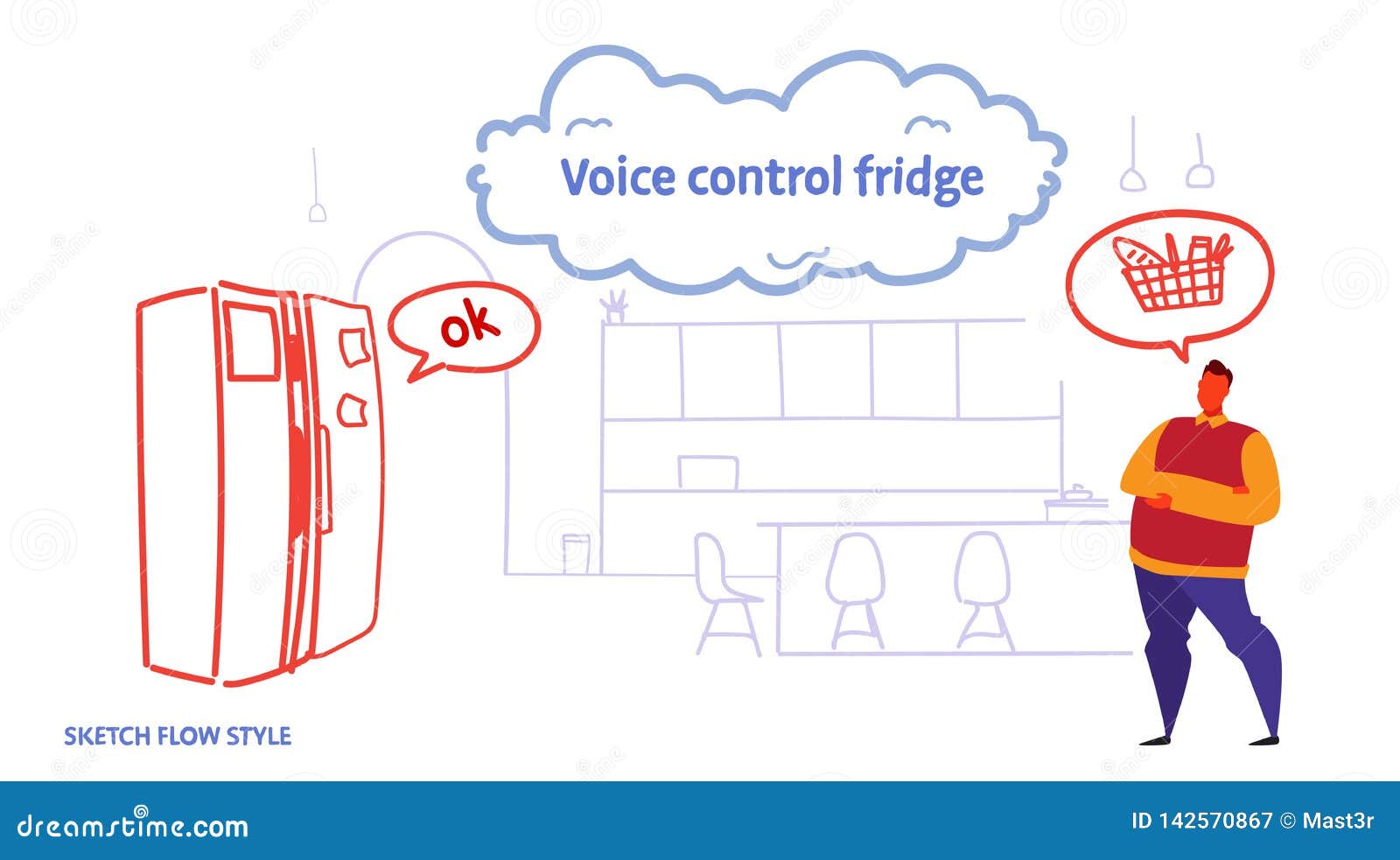 Home Fridge Controlled by Man Smart Tech Recognizes Commands Voice ...