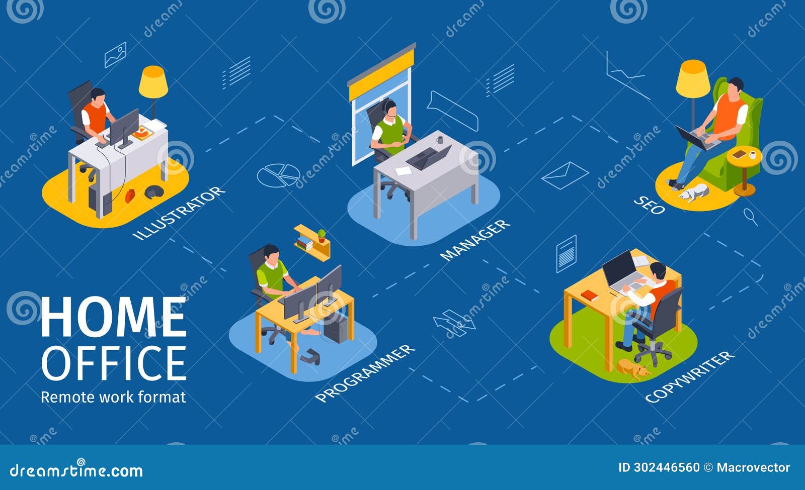Home Office Step by Step Flowchart Stock Illustration - Illustration of ...