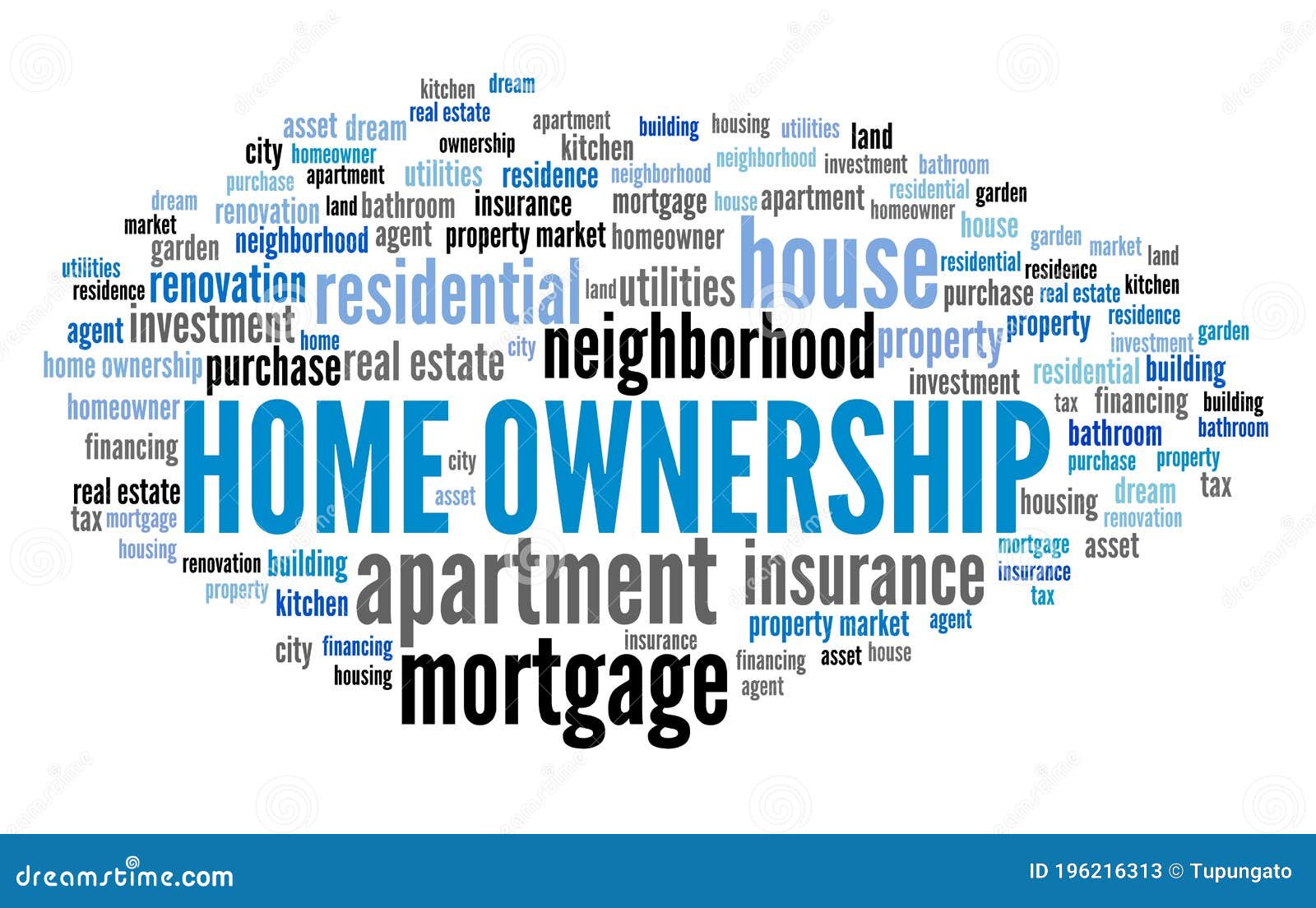 Home ownership text cloud stock illustration. Illustration of owner ...