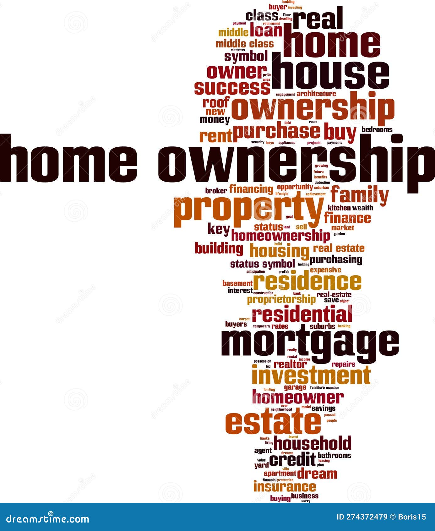 Home ownership word cloud stock vector. Illustration of roof - 274372479