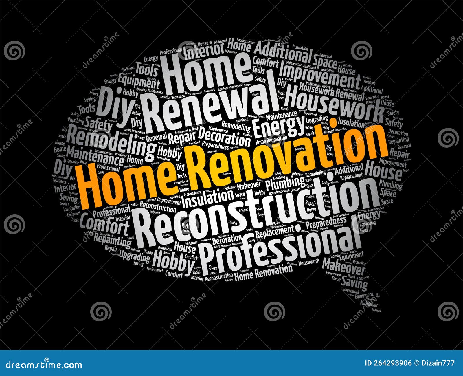 Home Renovation Message Bubble Word Cloud Collage, Concept Background ...