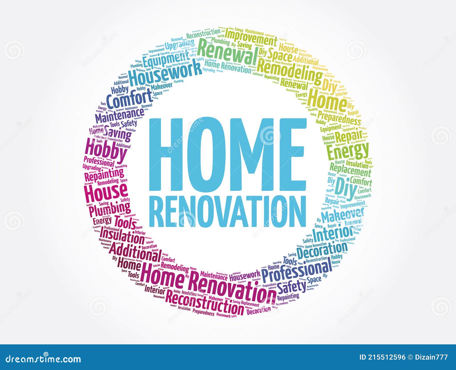 Home Renovation Word Cloud, Business Concept Collage Background Stock ...