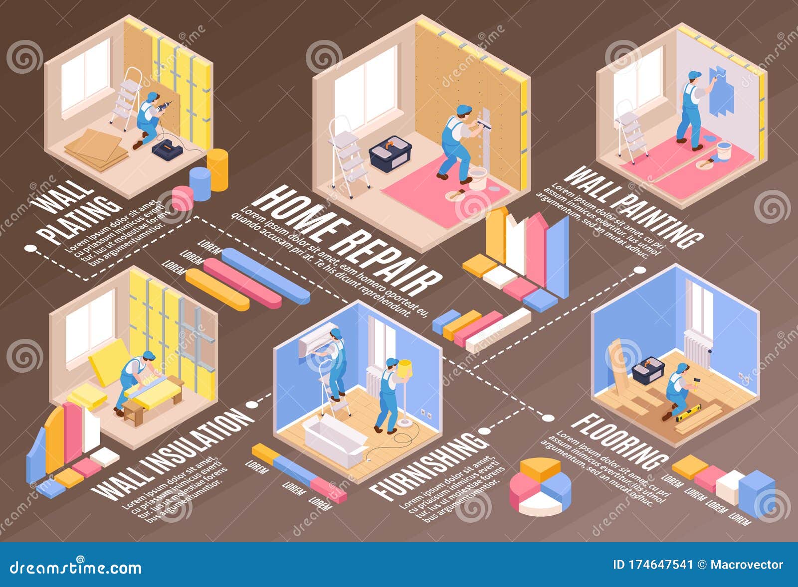 Home Repair Works Composition Stock Vector - Illustration of building ...