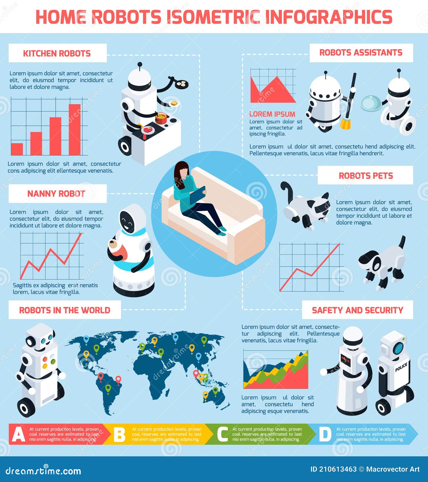 Home Robots Infographics Isometric Layout Stock Vector - Illustration ...
