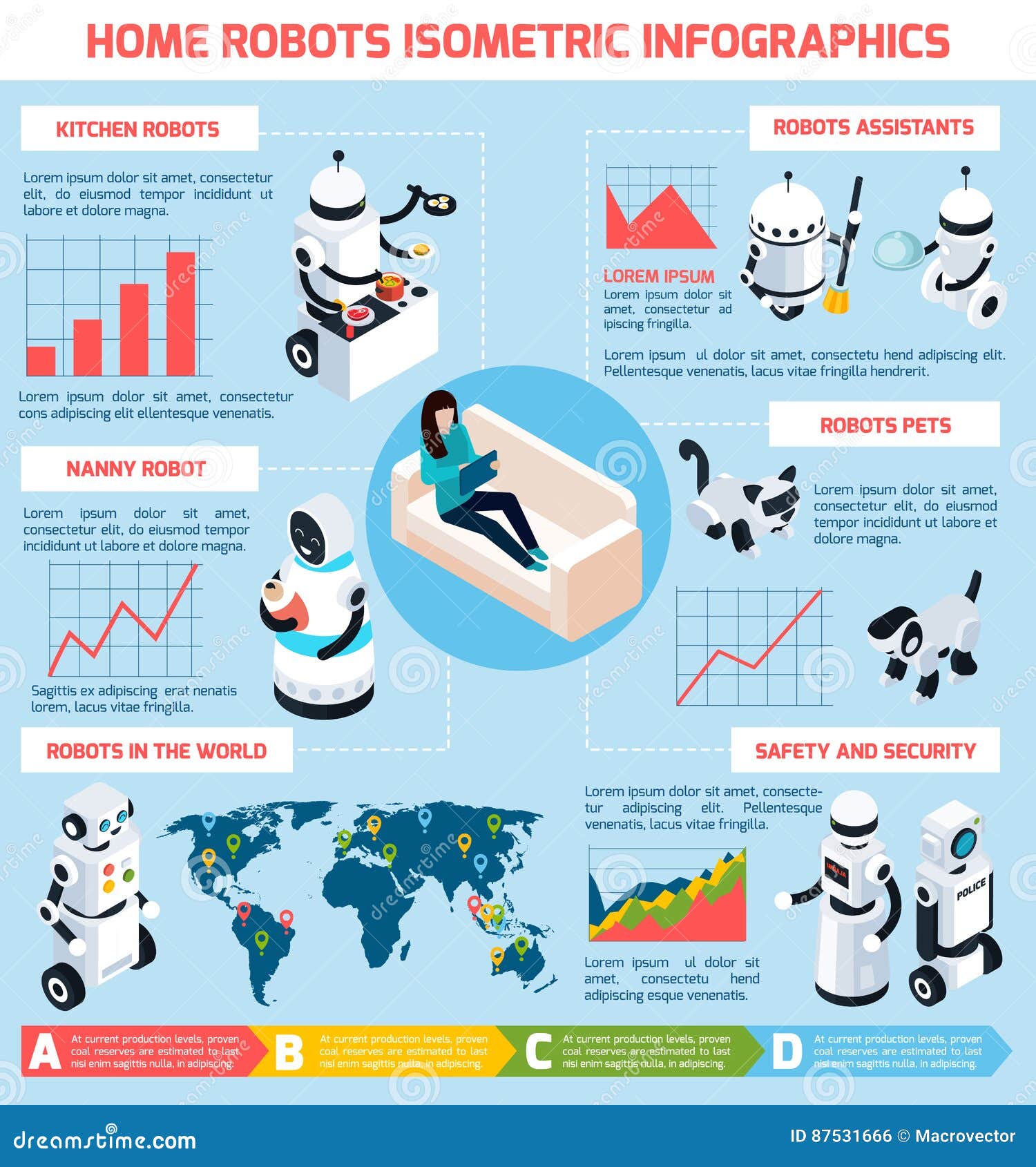 Home Robots Infographics Isometric Layout Stock Vector - Illustration ...