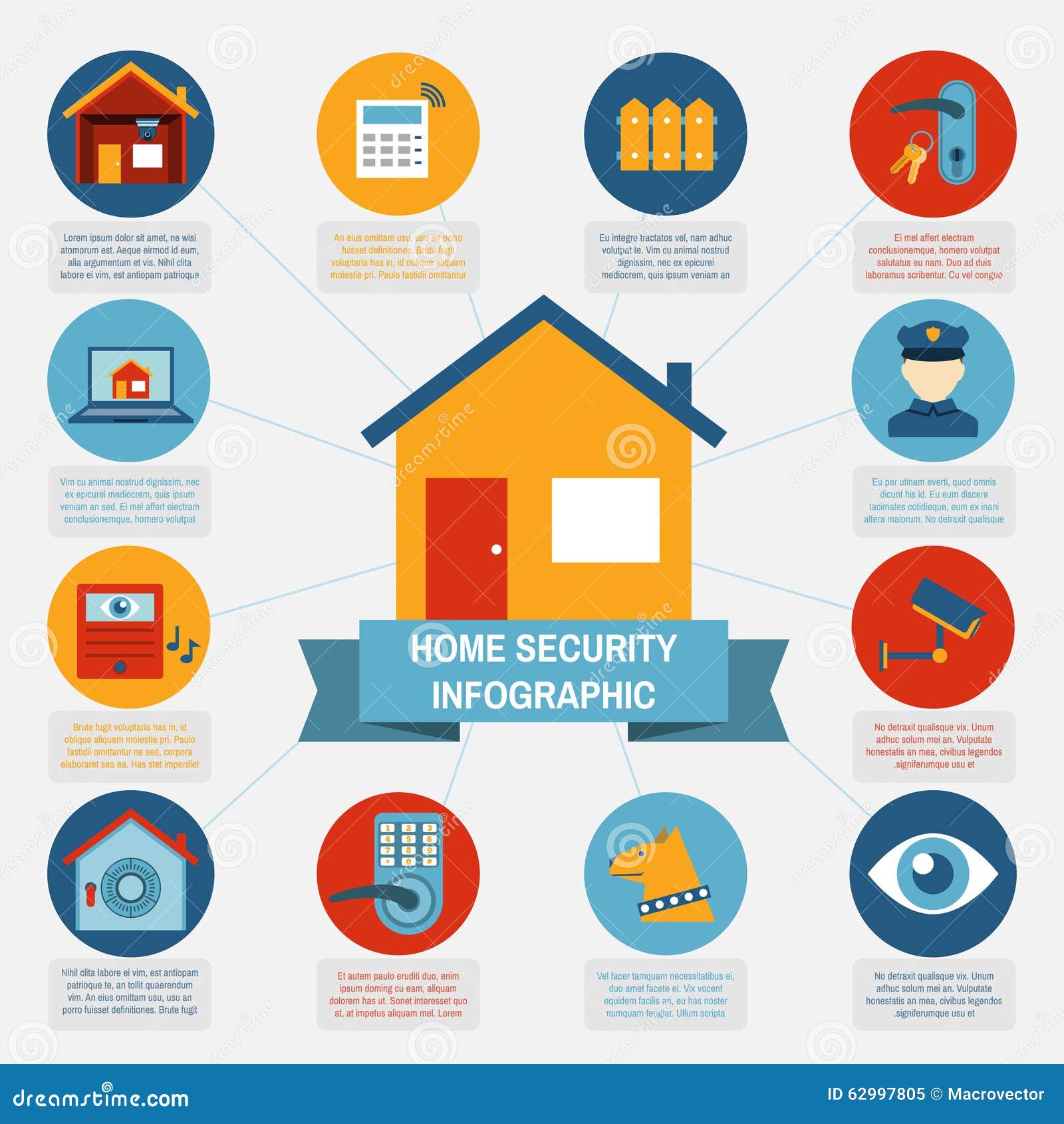 Home Security Infographic Blocks Composition Stock Vector ...