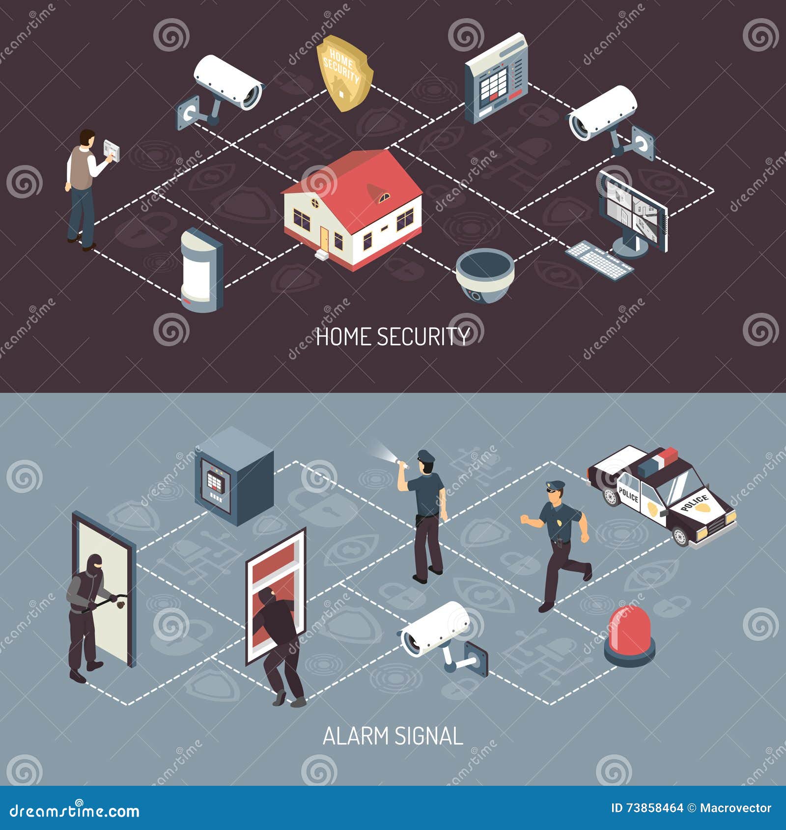 Home Security System 2 Isometric Banners Stock Vector - Illustration of ... Home Security System 2 Isometric Banners Stock Vector - Illustration of ...