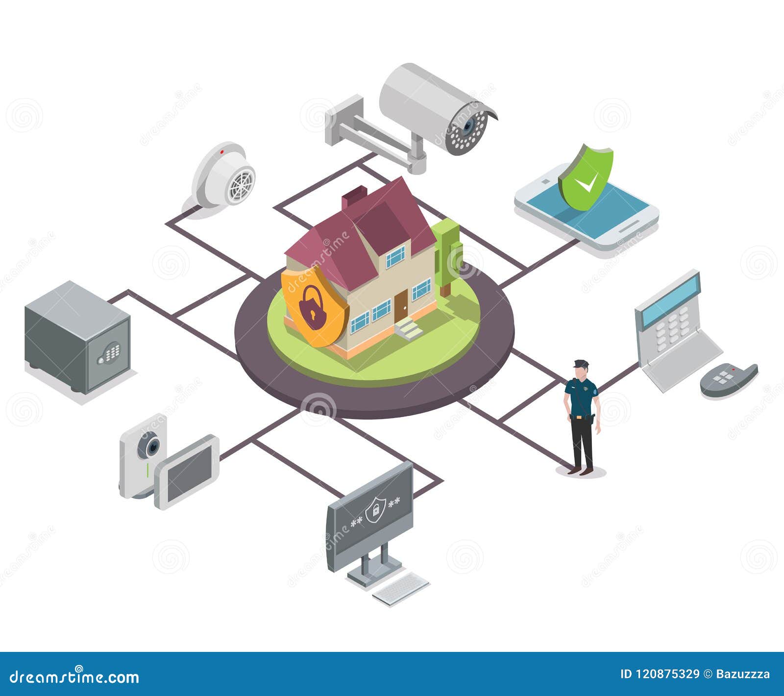 Home Security Vector Isometric Flowchart Stock Vector - Illustration of ...