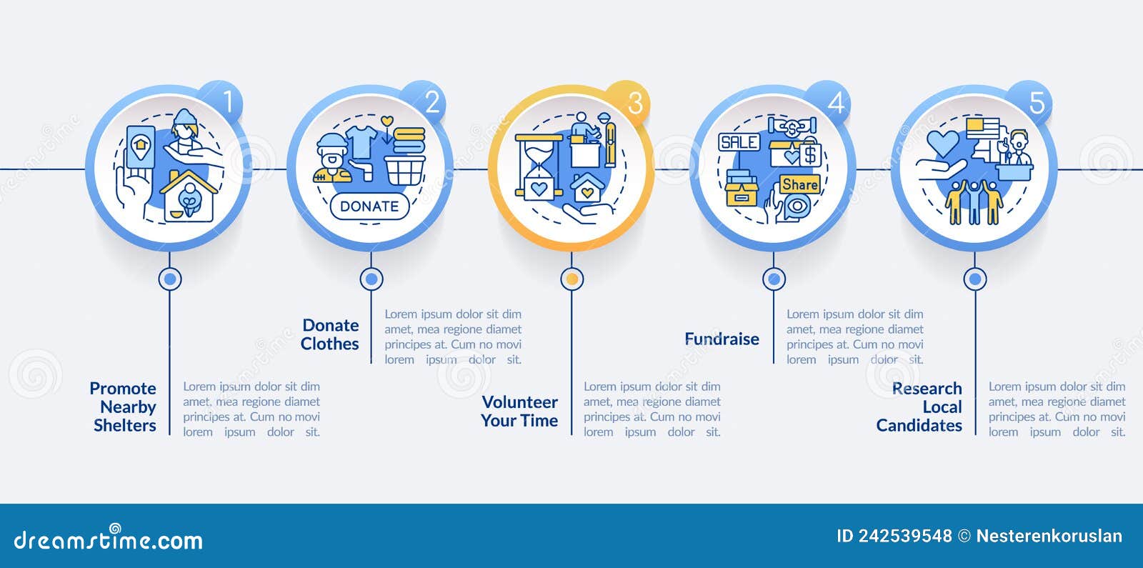 Homelessness Assistance Circle Infographic Template Stock Vector ...