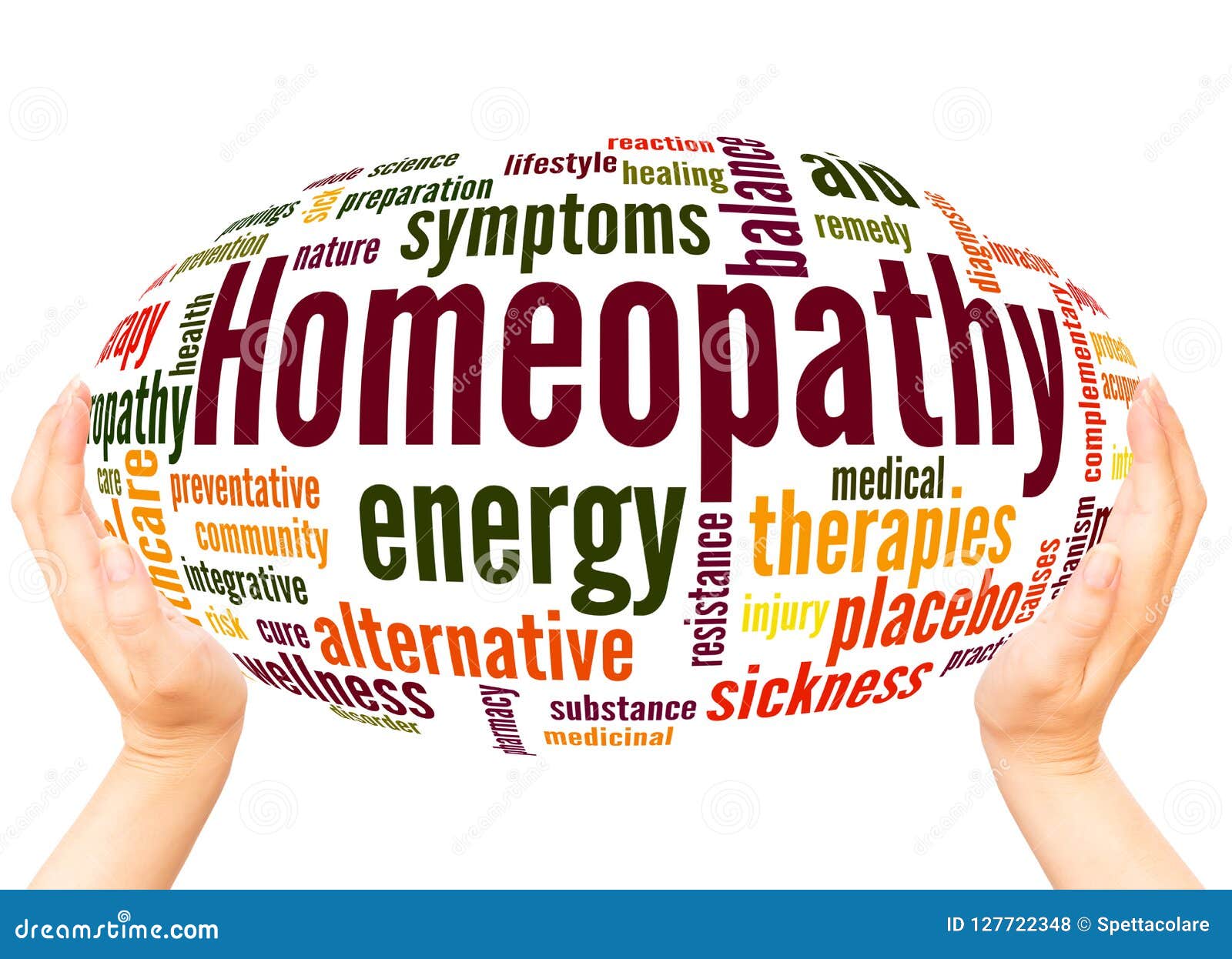 Homeopathy Word Cloud Hand Sphere Concept Stock Illustration ...