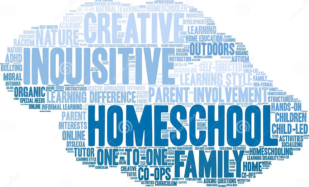 Homeschool Word Cloud stock vector. Illustration of inquisitive - 150714560