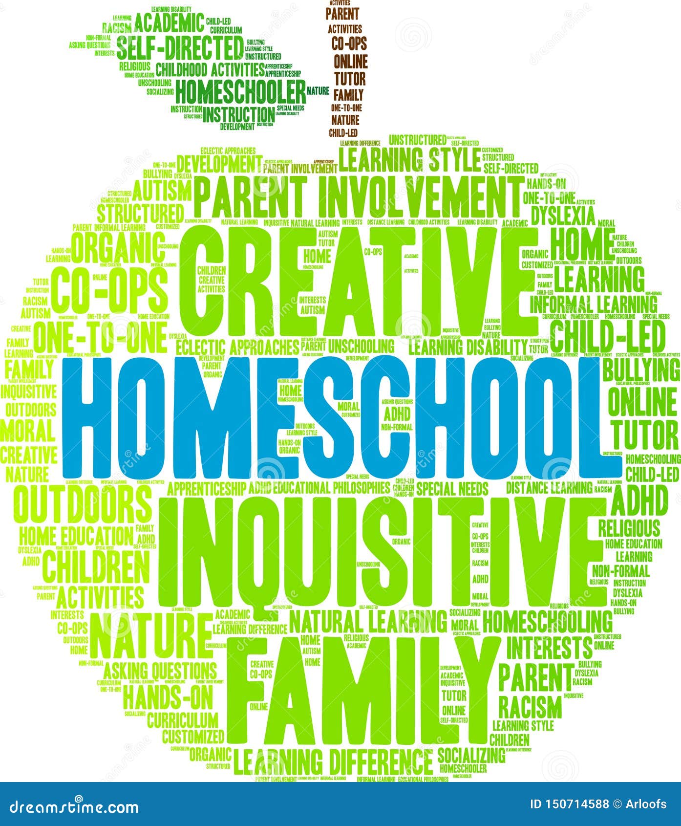 Homeschool Word Cloud stock vector. Illustration of academic - 150714588