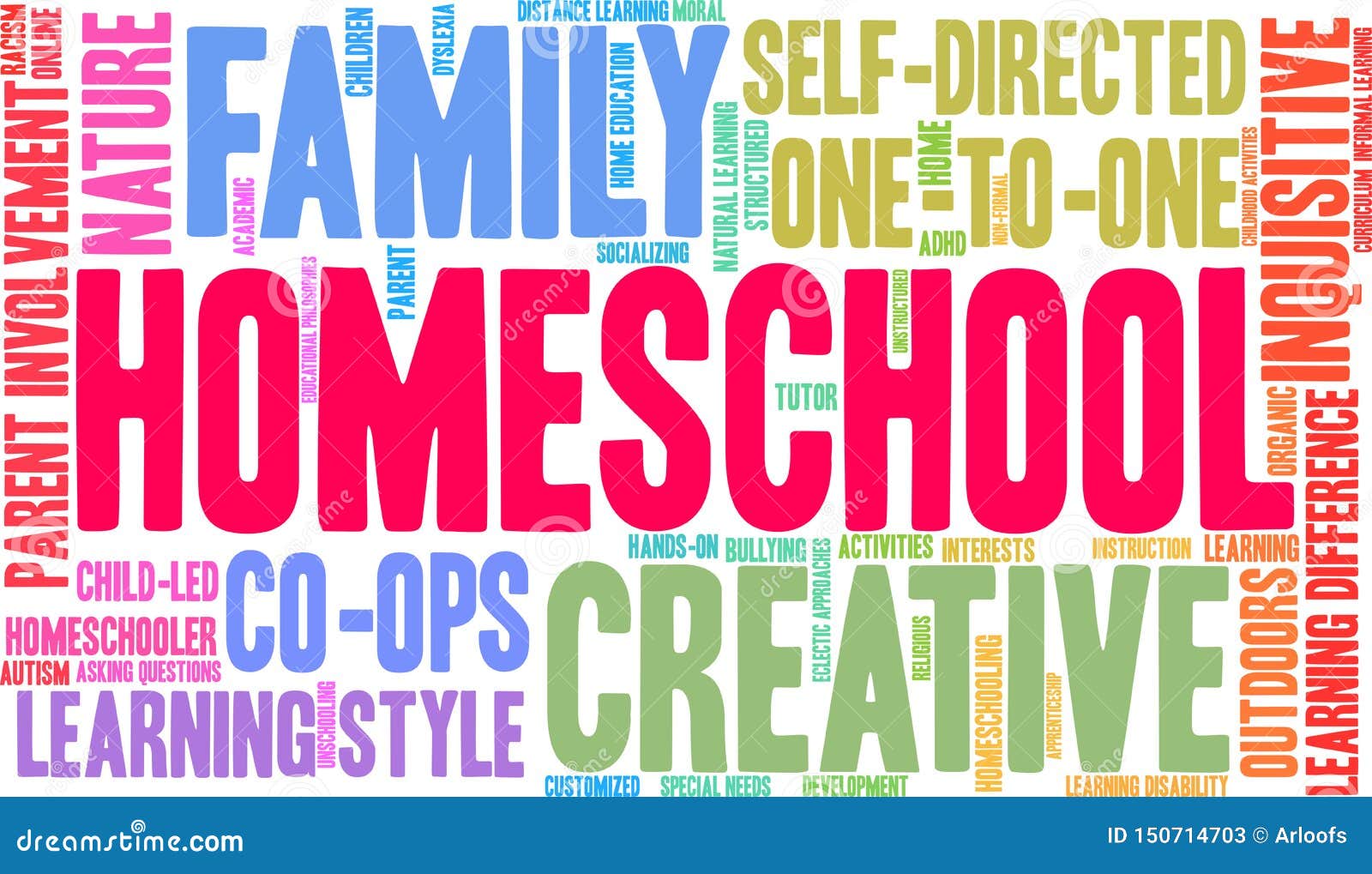 Homeschool Word Vector Illustration. Colored Rainbow Text. Vector ...