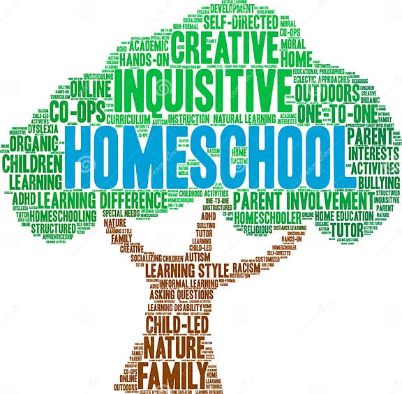 Homeschool Word Cloud stock vector. Illustration of approaches - 150715110