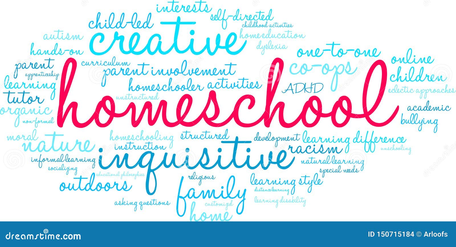Homeschool Word Cloud stock vector. Illustration of creative - 150715184
