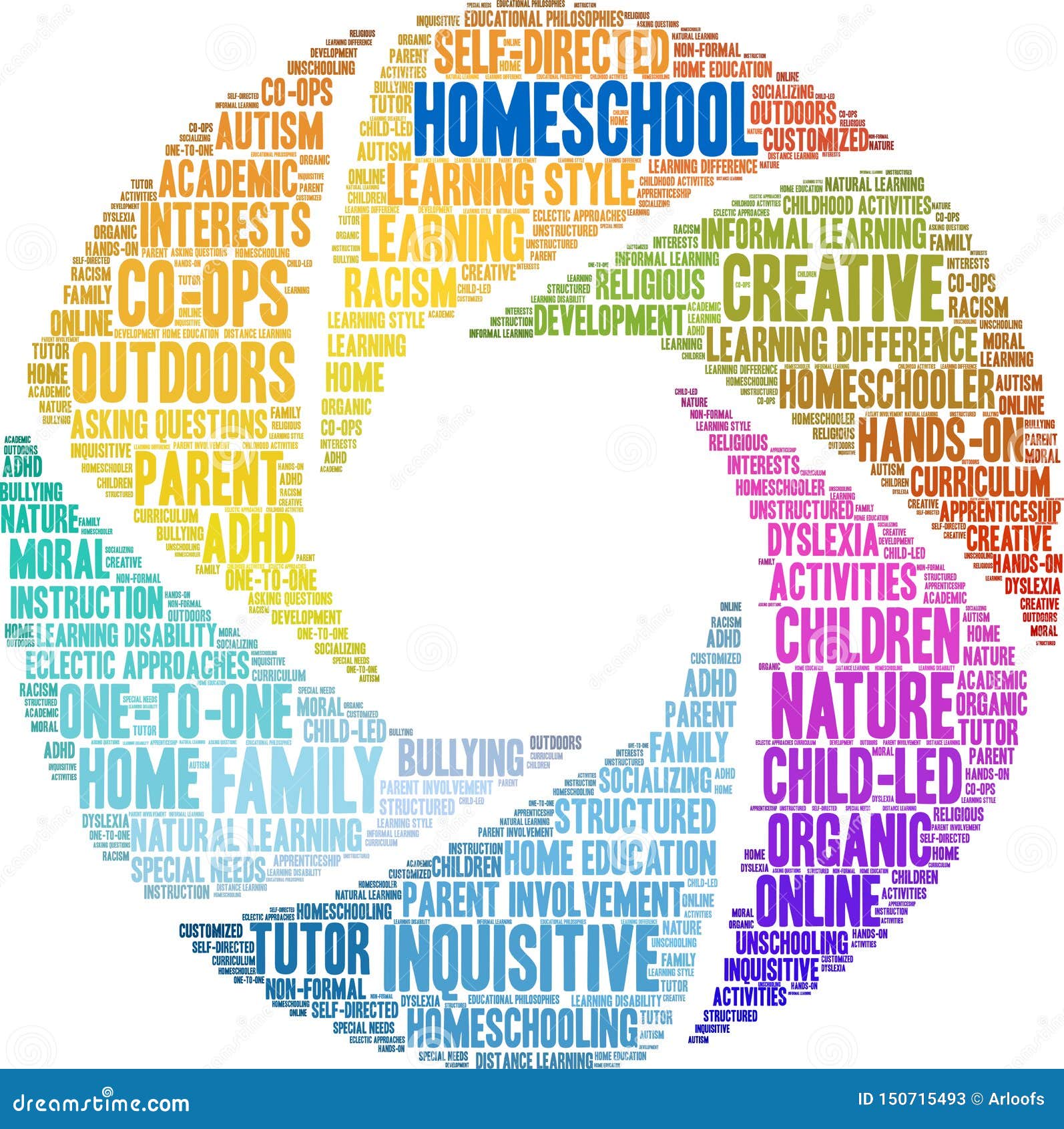 Homeschool Word Vector Illustration. Colored Rainbow Text. Vector ...