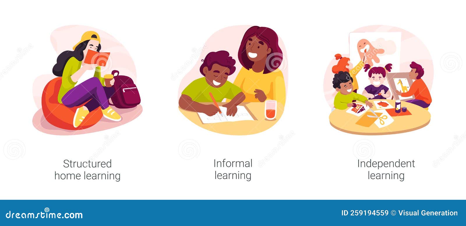 Teaching Methods And School Education Approach Types Outline Collection ...