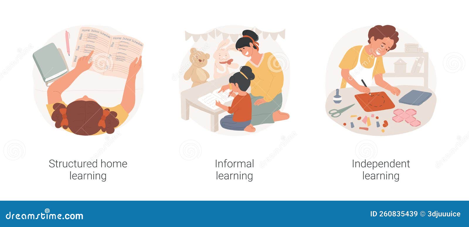 Homeschooling Teaching Methods Isolated Cartoon Vector Illustration Set ...